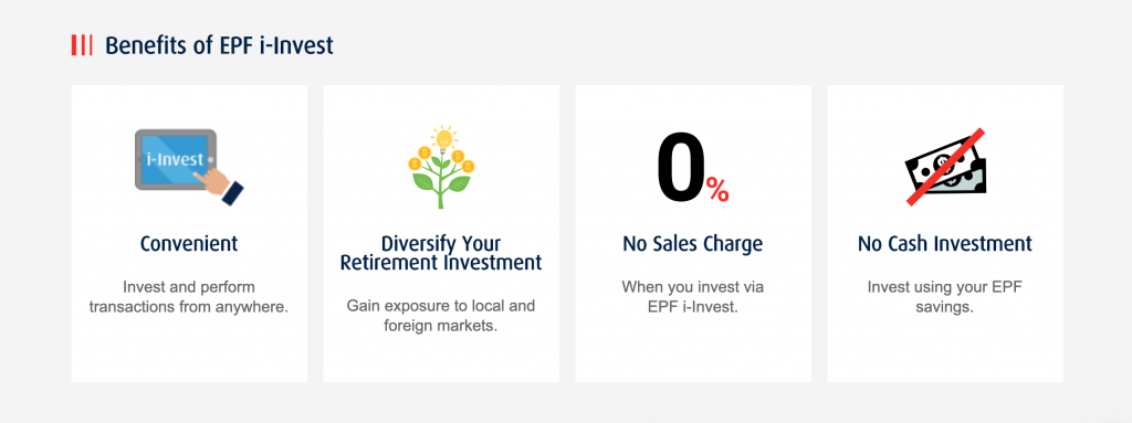 HLAM Funds Now Available On EPF i-Invest – nagamas